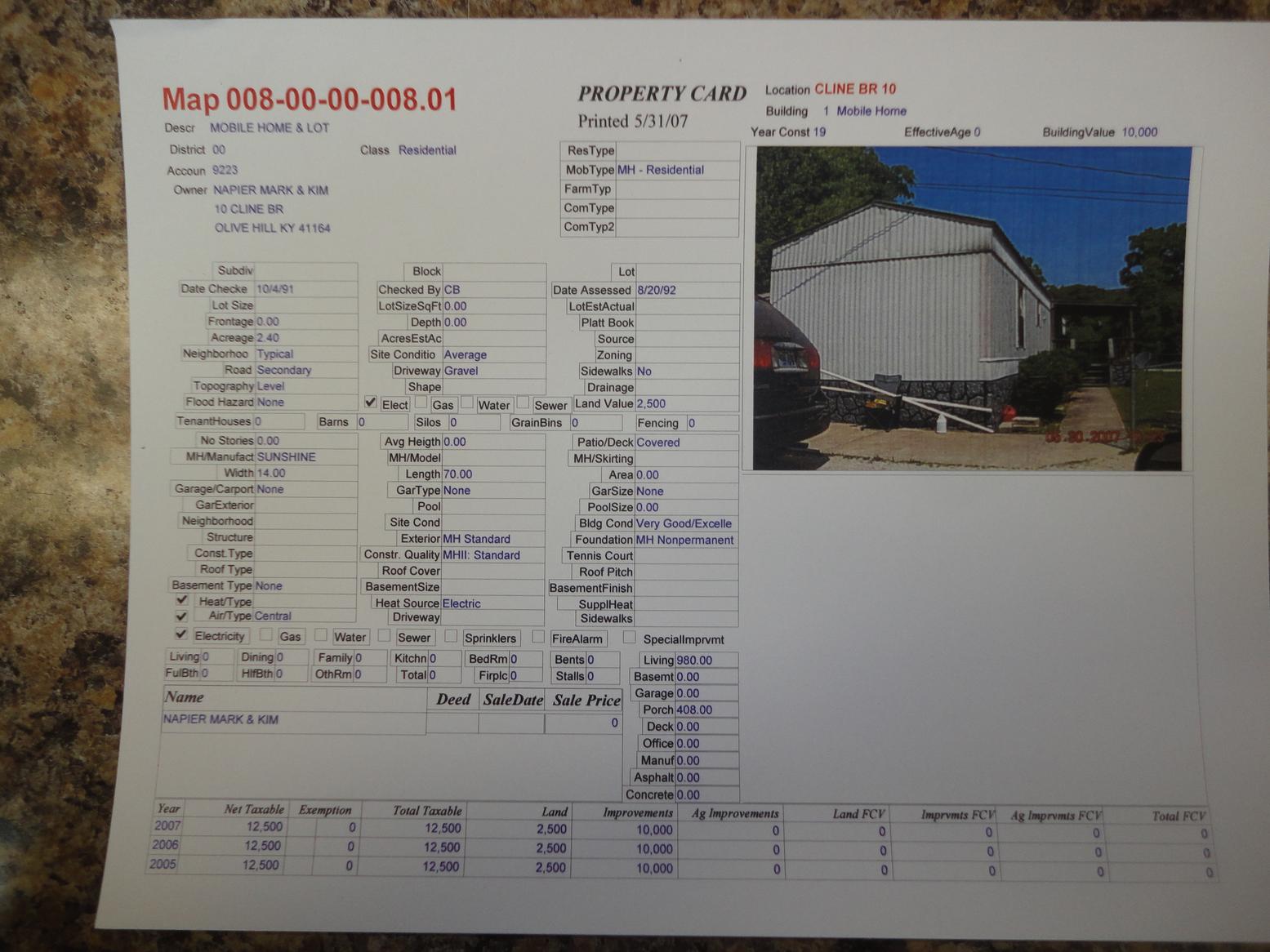 PVA Maps