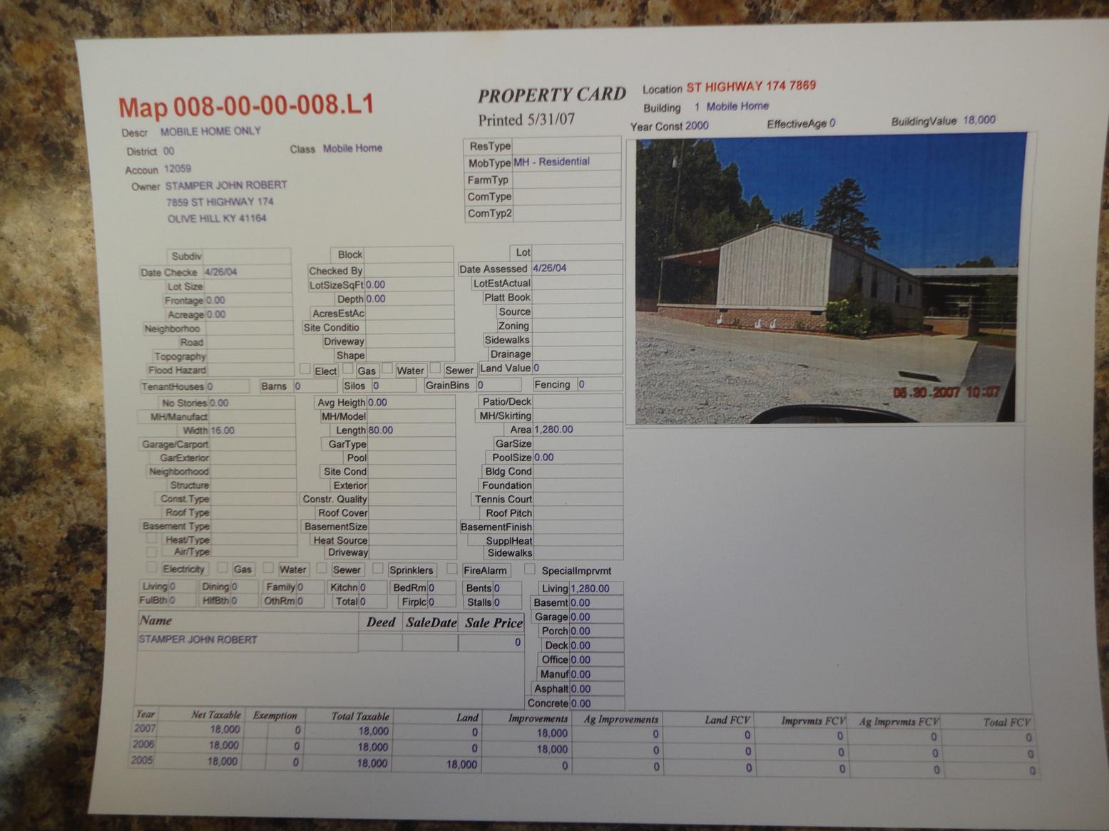 PVA Maps
