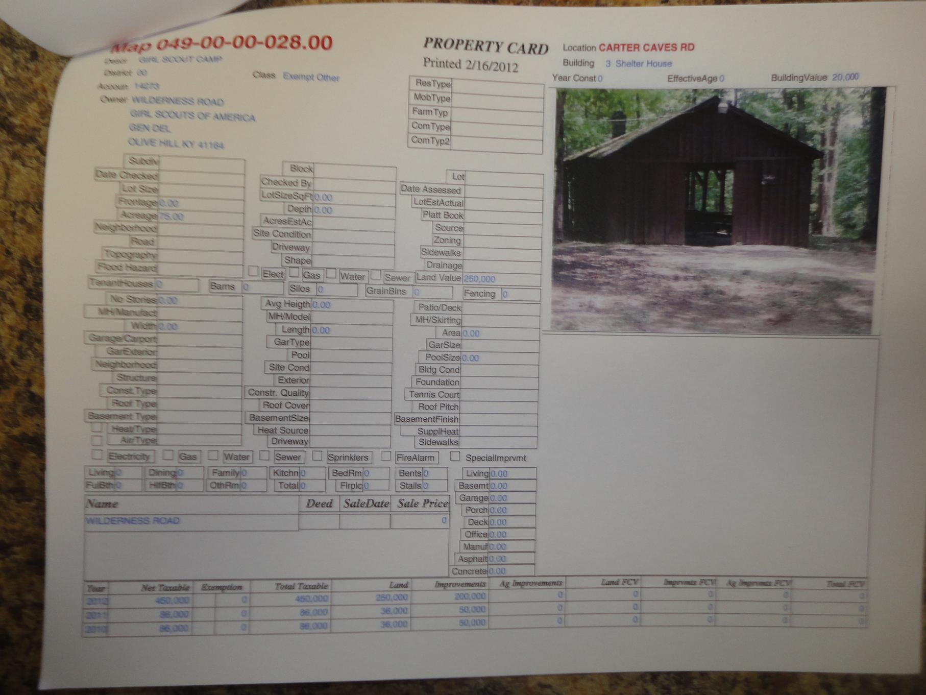 PVA Maps