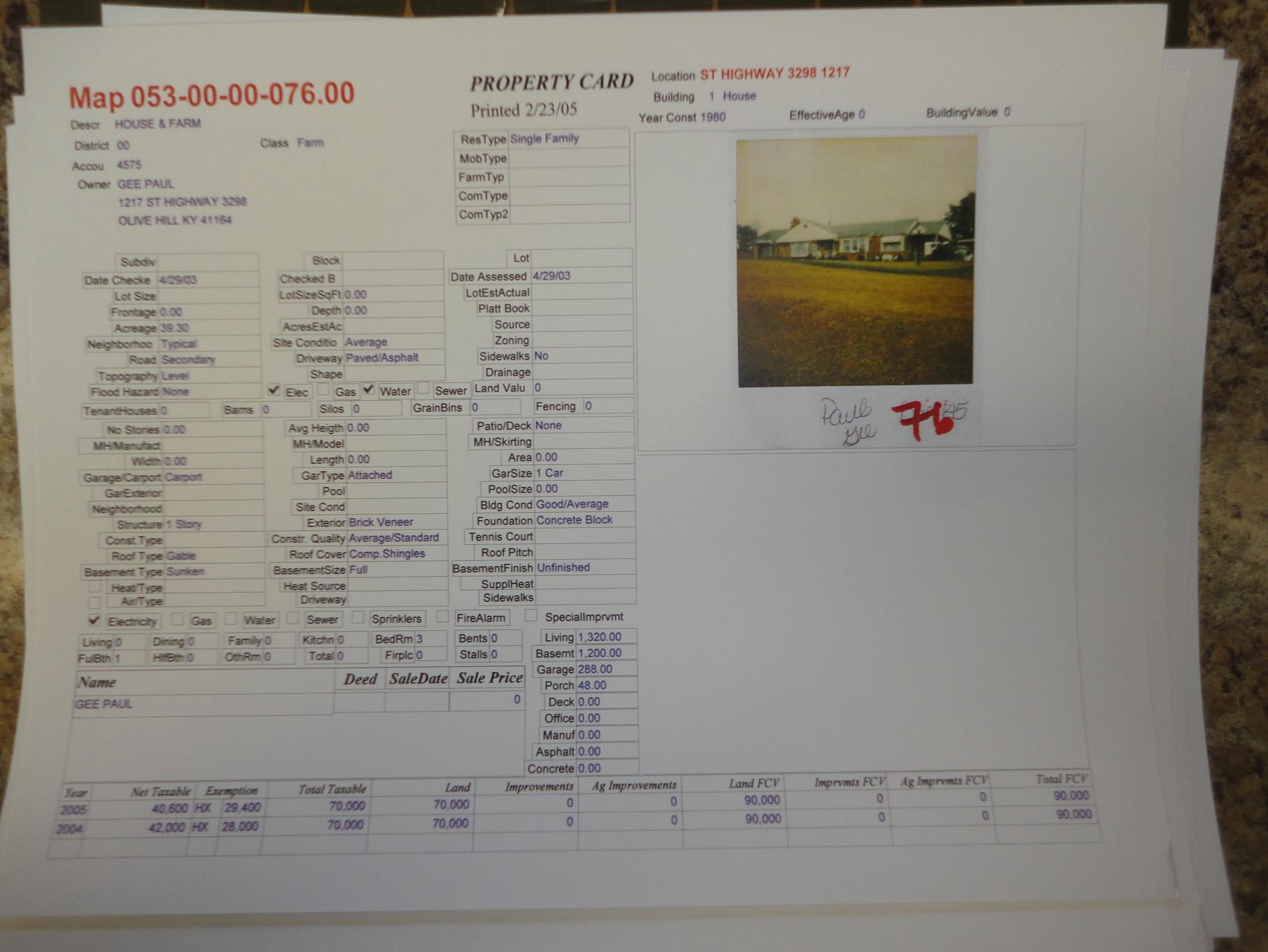 PVA Maps
