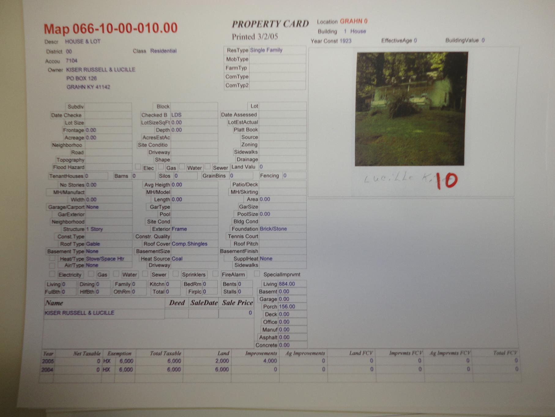 PVA Maps