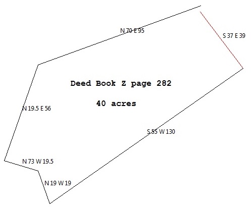 Carter County Deed